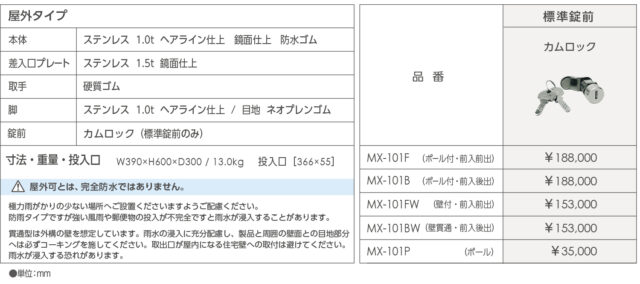 MX-101 | 田島メタルワーク株式会社