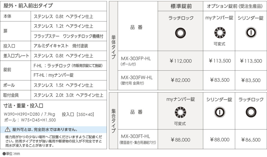 MX-303F | 田島メタルワーク株式会社