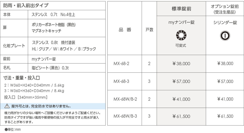 MX-68 | 田島メタルワーク株式会社