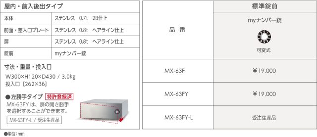 MX-63F | 田島メタルワーク株式会社